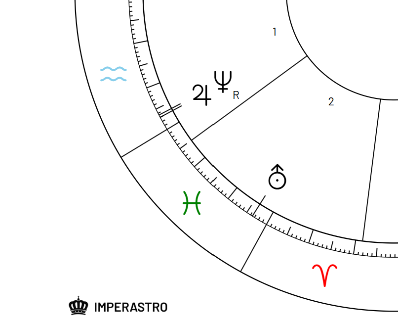 Jupiter/Neptun Konstellationsbild ・ AstroPointer